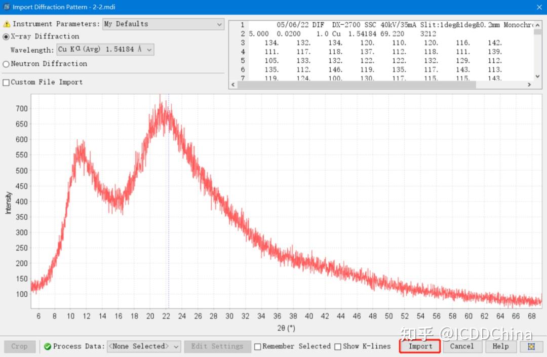 PDF数据库功能介绍—物相鉴定全图分析法 - 知乎
