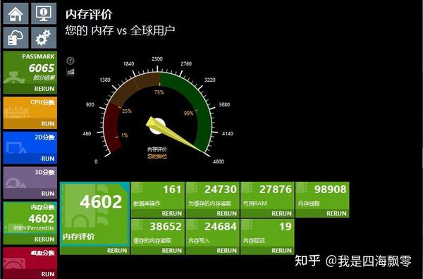光威天策DDR5内存32GB套条实测竟然可以轻松超频到6600MHz！ - 知乎