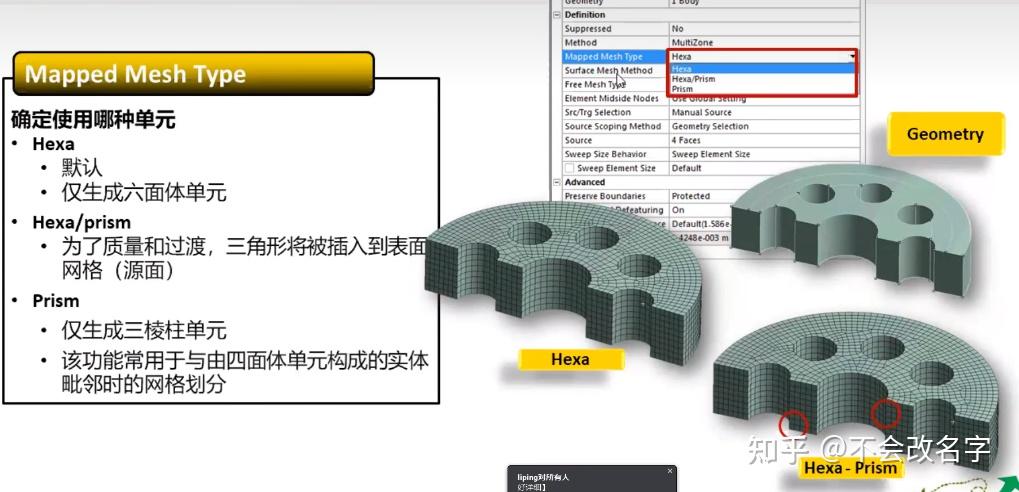 Workbench mesh学习 - 知乎