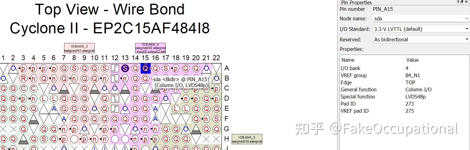 fpga系列 硬件(IO)：Quartus Pin Planner引脚符号含义 + IO原语&电气属性（推挽（Push-Pull）+ 开漏 ...
