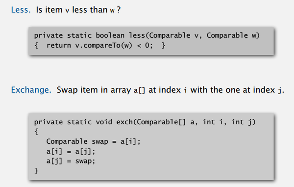 Elementary Sorts -- rules of the game (Java) - 知乎