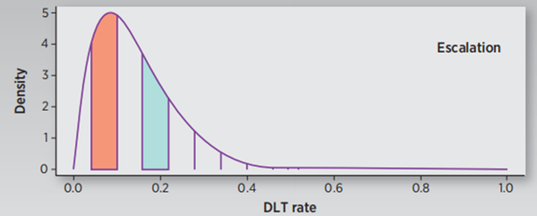 mTPI设计和键盘（Keyboard）设计原理 - 知乎