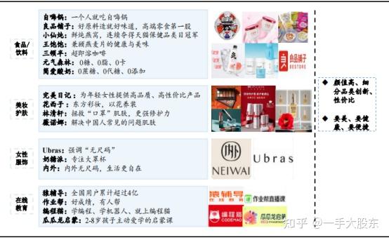 十分钟看懂分众传媒 - 知乎