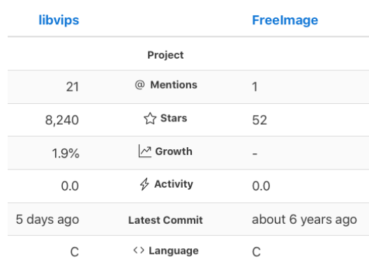 raylib和FreeImage实现数字图像处理 - 知乎