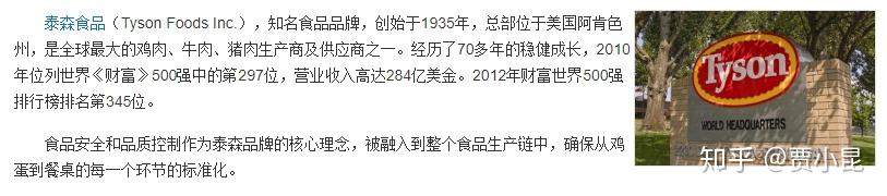 汉堡王供应商合集 - 知乎