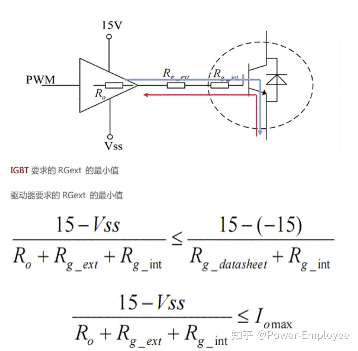 驱动设计需要关注的IGBT的技术指标 - 知乎