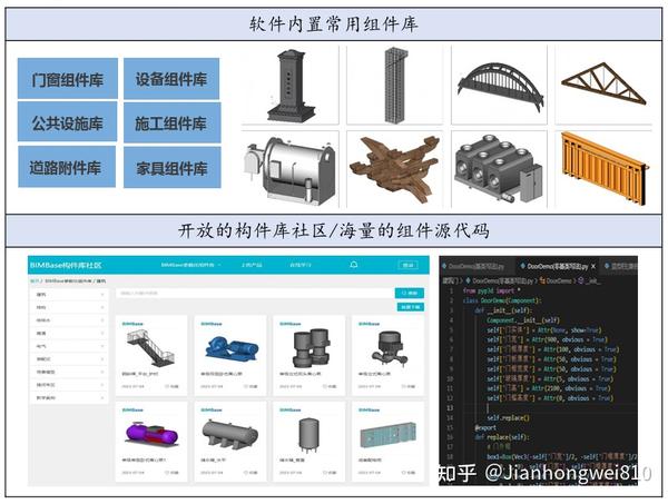 国产自主BIM软件：PKPM-BIM（国产自主内核P3D） - 知乎