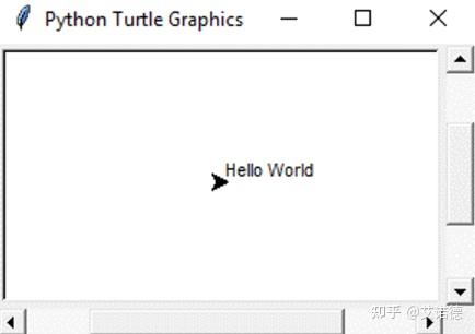 用Python Turtle库绘制图形的技巧 - 知乎