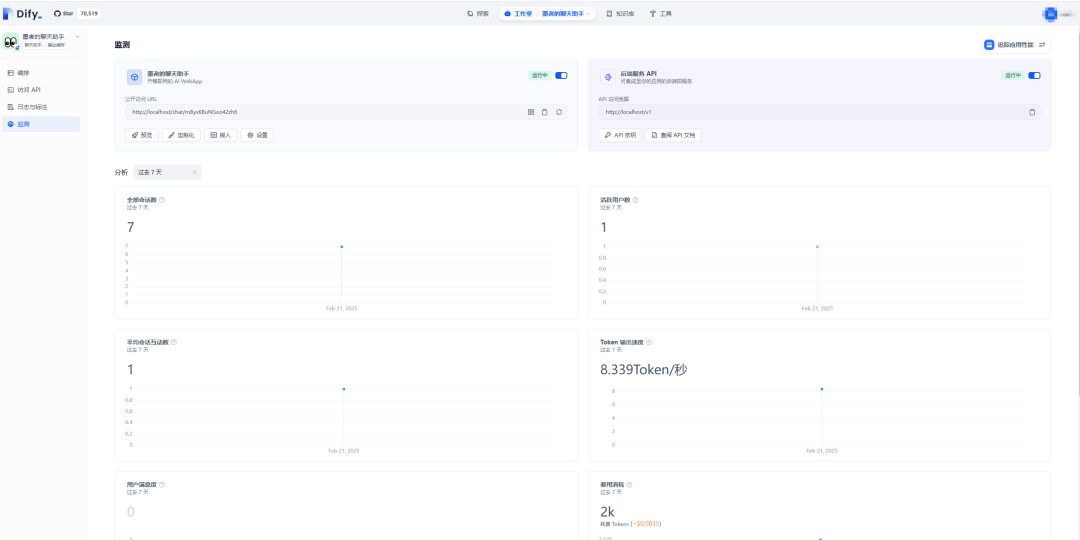 Dify使用教程（创建应用） - 知乎