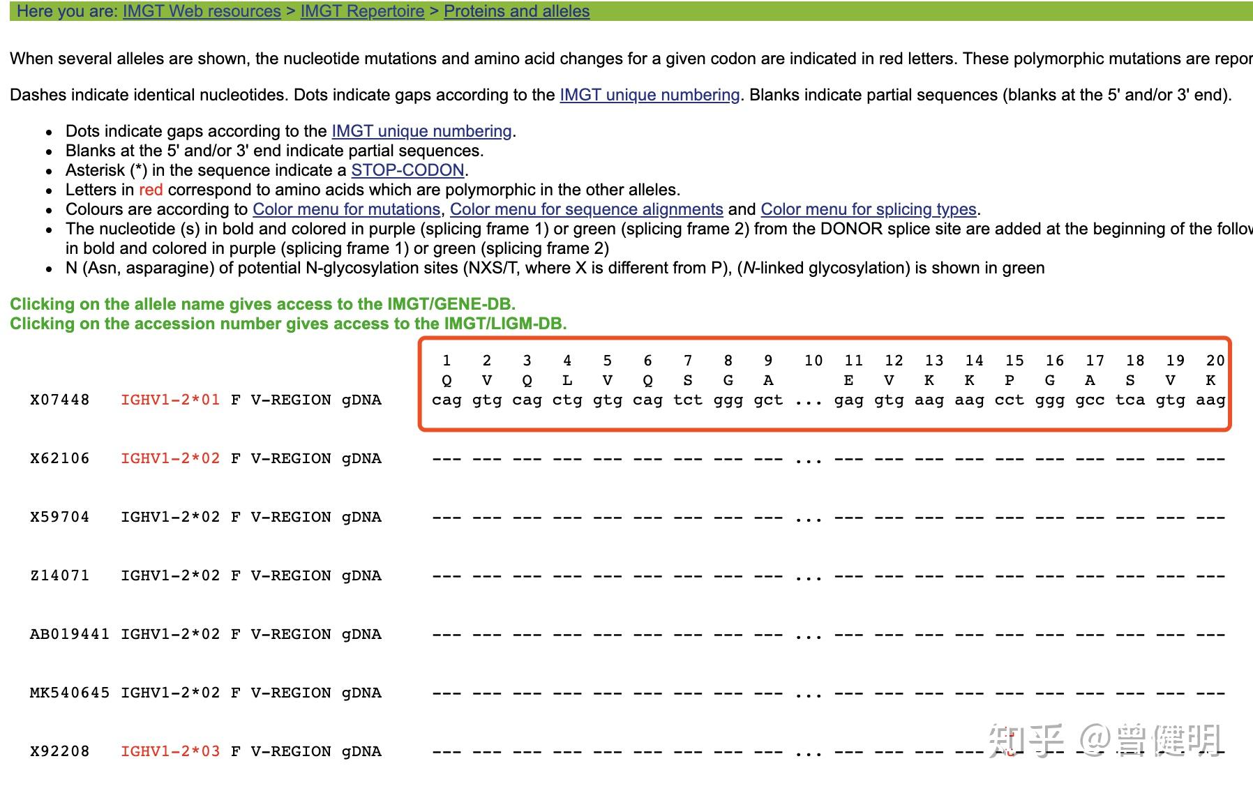 通过IMGT数据库认知免疫组库 - 知乎