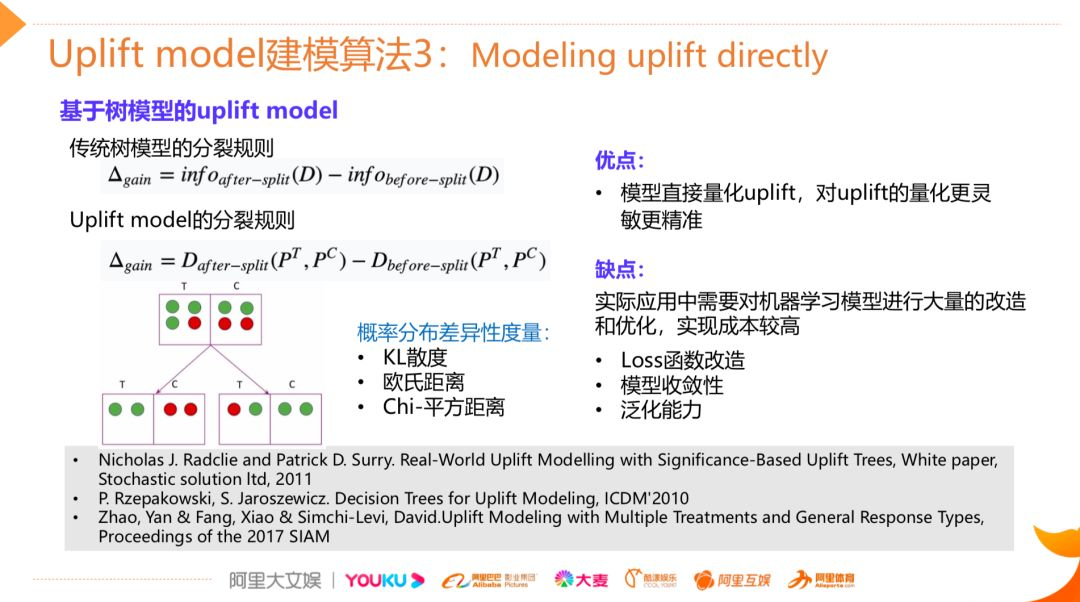 Uplift Model建模算法 - 知乎
