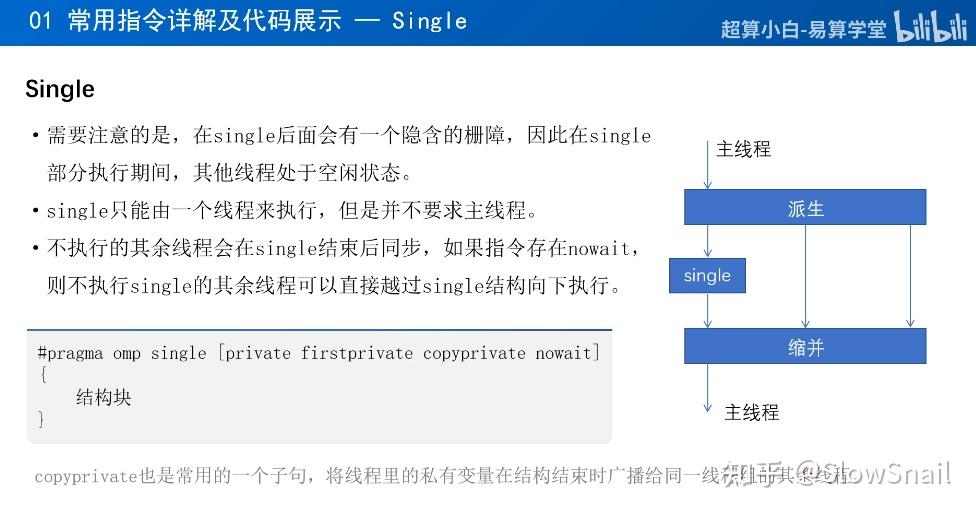 【OpenMP系列】第二节-OpenMP并行编程-OpenMP在并行构造中的运用 - 知乎