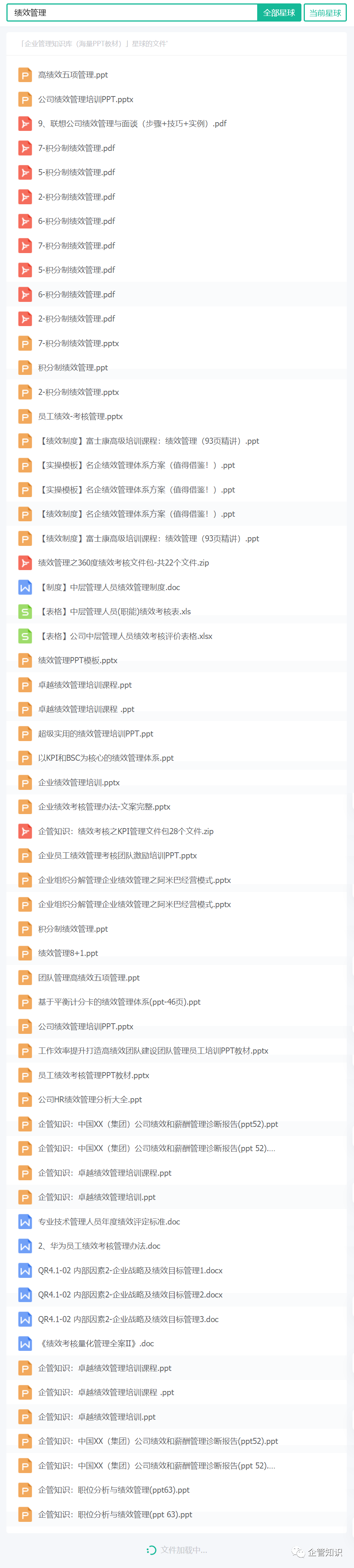 【绩效管理】高绩效五项管理PPT课件 - 知乎