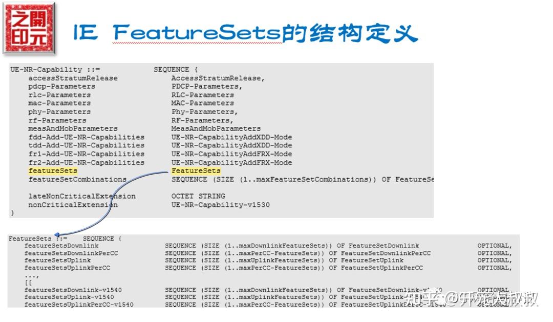 NR UE能力功能集FeatureSet - 知乎