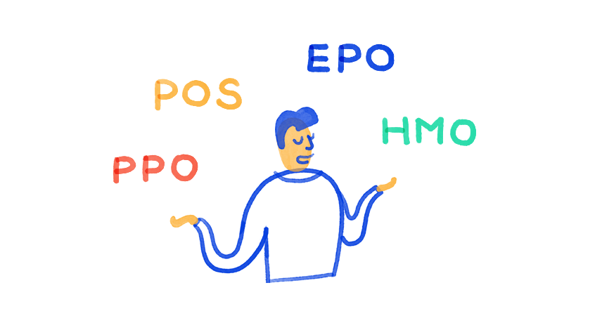 美国健康保险HMO,PPO,POS,还有EPO到底有什么区别？ - 知乎