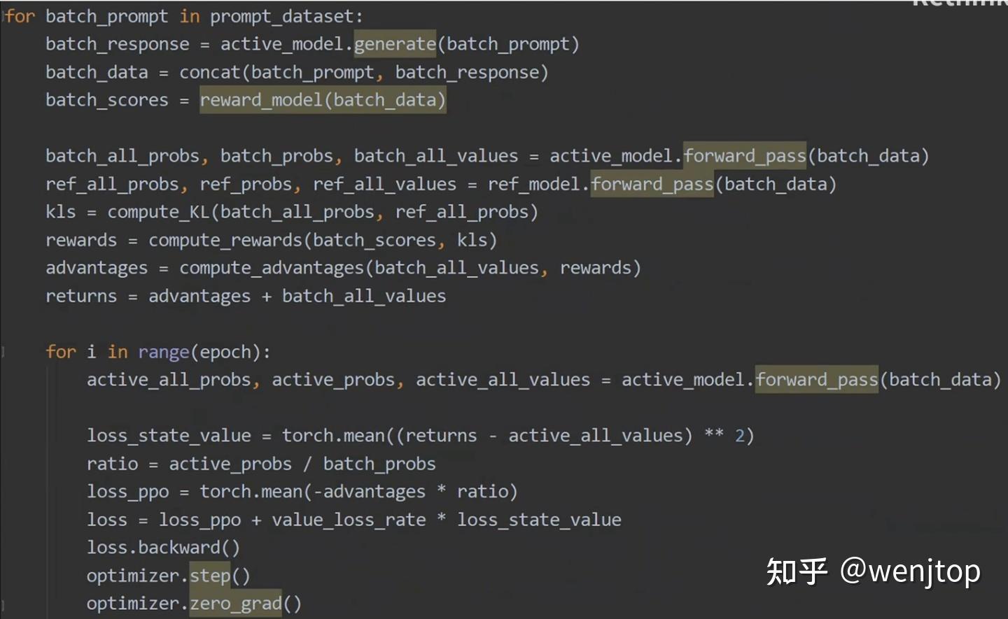 DeepSeekMath PPO和GRPO 原理 - 知乎
