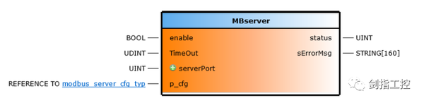 Modbus TCP多路复用实现多从站高速通讯 - 知乎