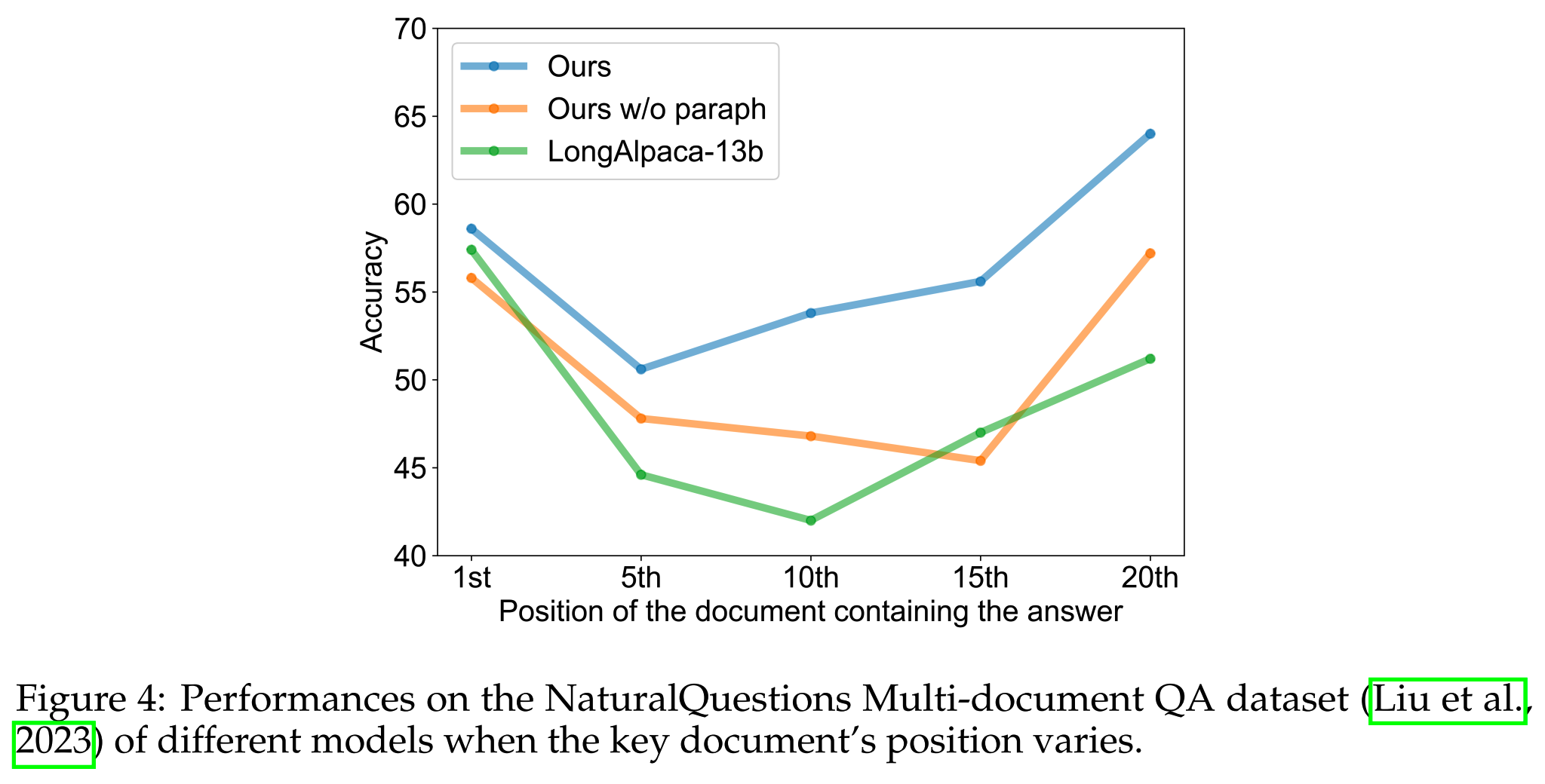 解锁大模型长上下文能力 - 知乎