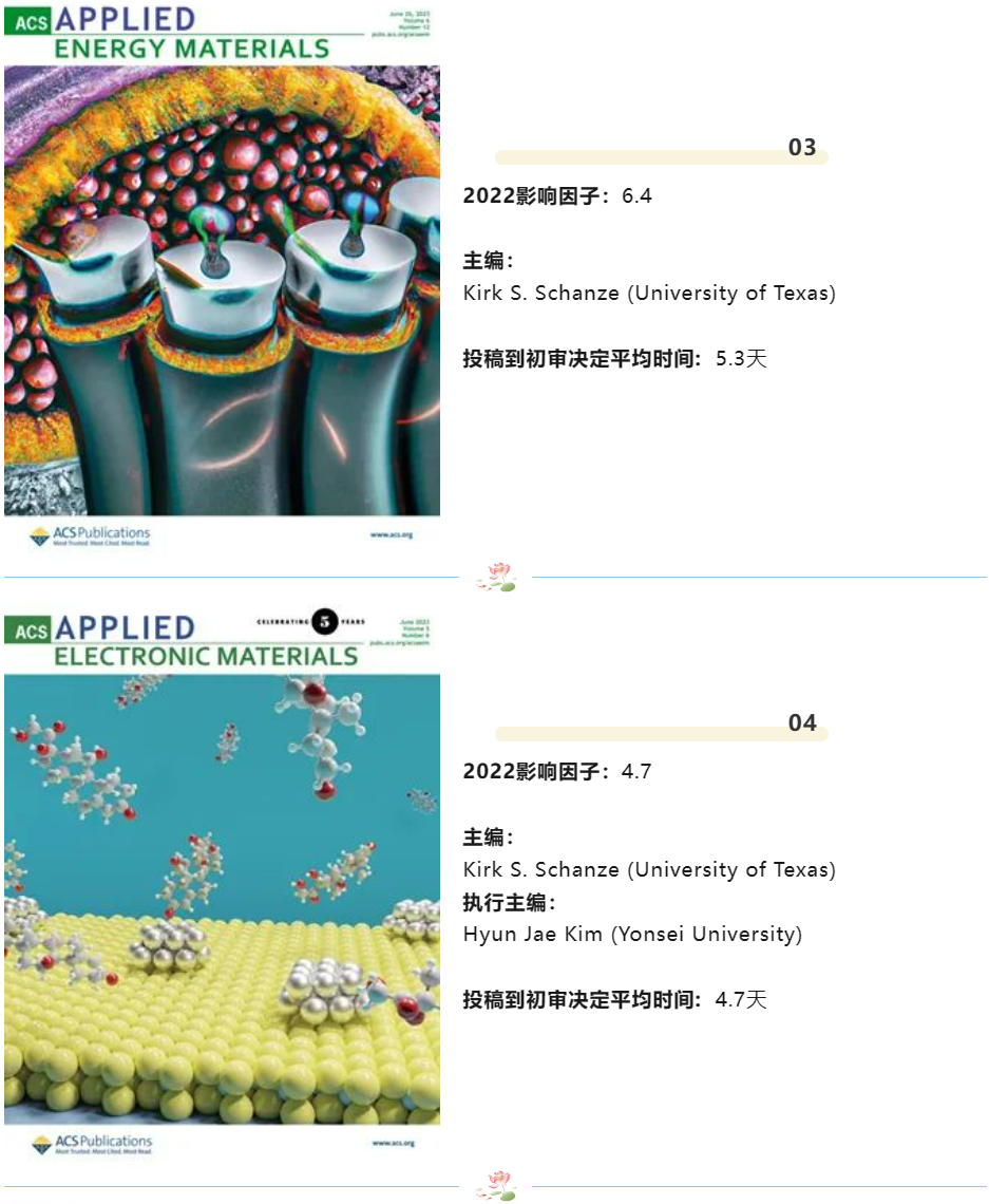 【期刊推荐】ACS旗下材料科学领域AMI家族期刊影响因子创新高 - 知乎