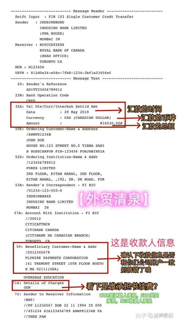 金融业务：银行水单 - 知乎