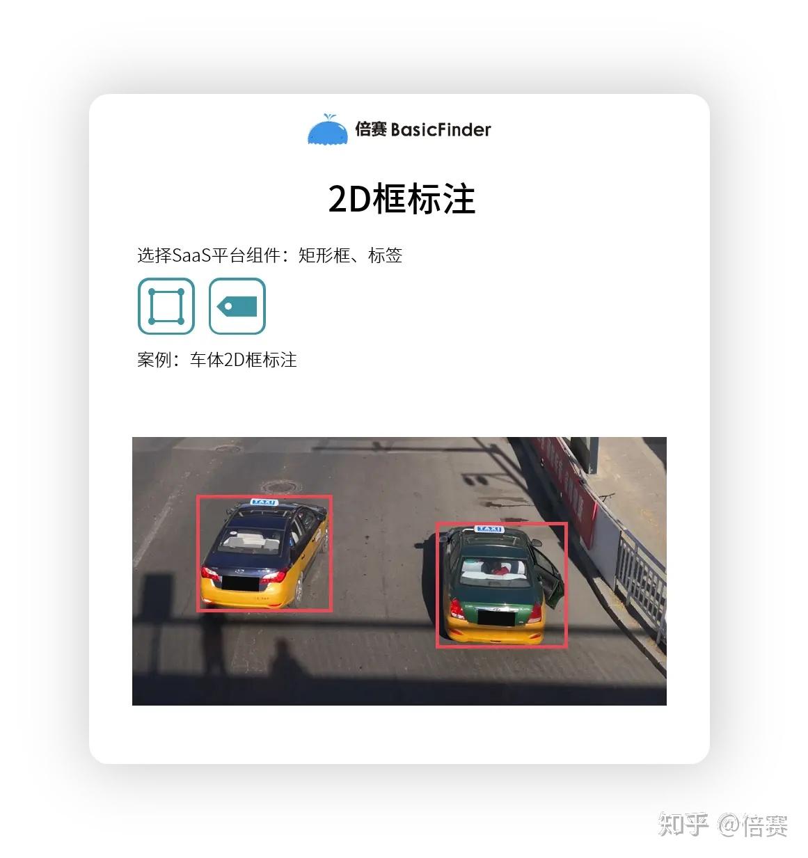 倍赛BasicFinder SaaS 数据标注工具最全标注类型指南 - 知乎
