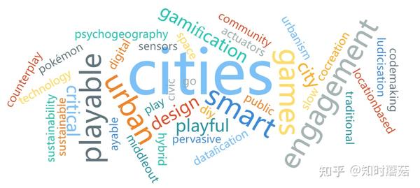 可玩城市Playable City | 为何出现，又与谁相关？ - 知乎