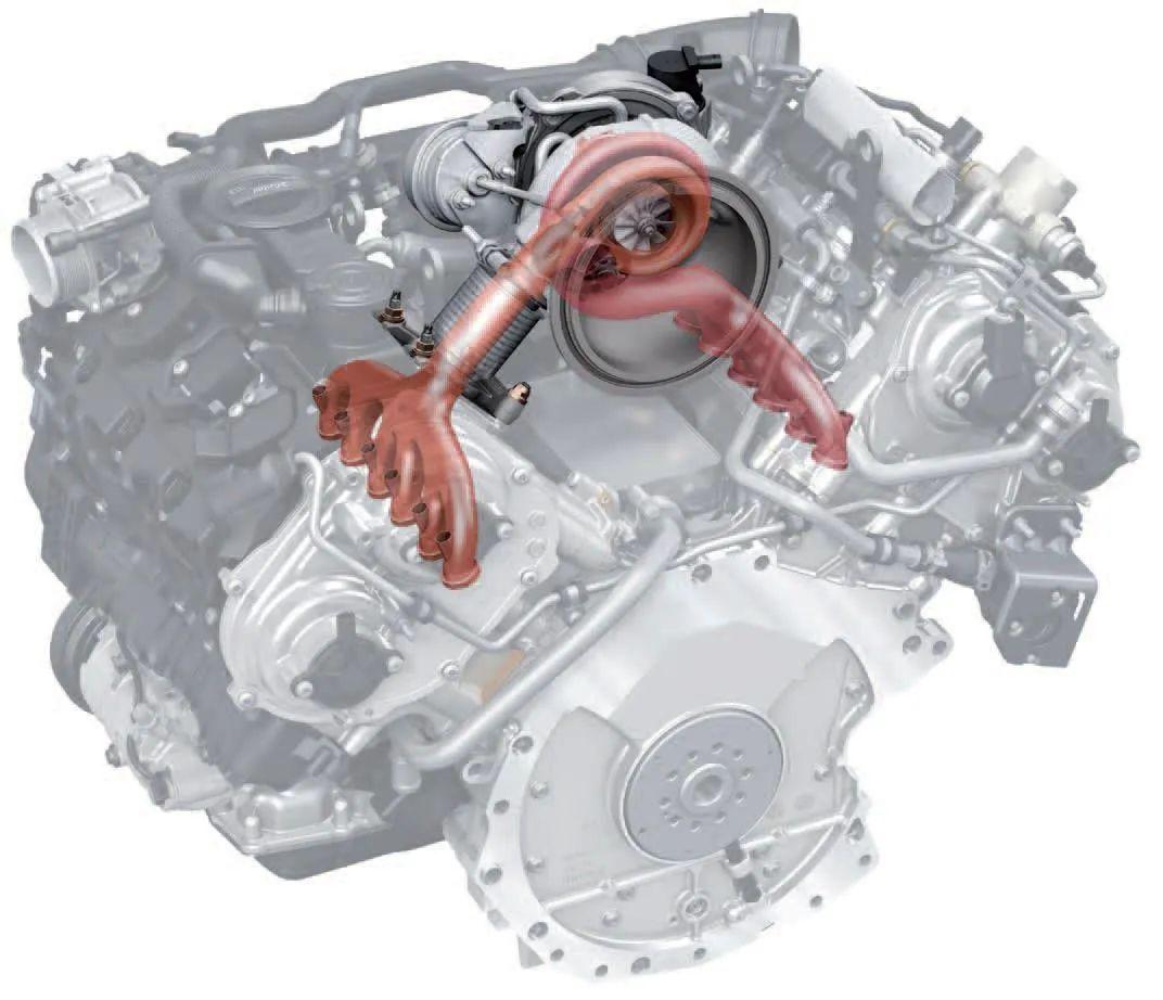 你了解吗？奥迪EA839-V6是如何演变成2.9T的？ - 知乎