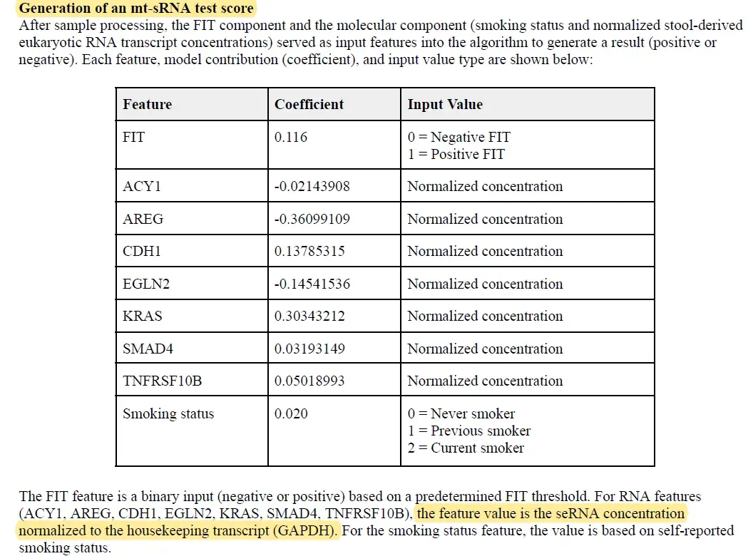 唯一获批基于RNA的肠癌早筛产品-ColoSense - 知乎