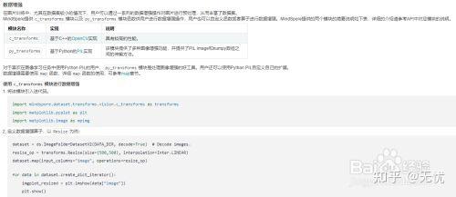 Mindspore数据增强使用 知乎