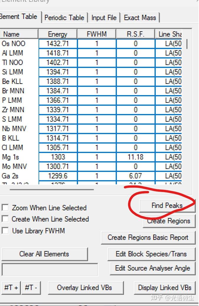 科研软件—用CasaXPS分析XPS数据 - 知乎