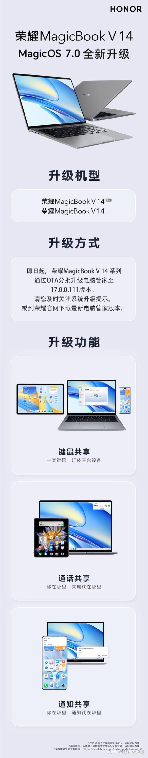 荣耀MagicBook V 14迎来MagicOS 7.0升级；华为PC产品逆势增长 - 知乎