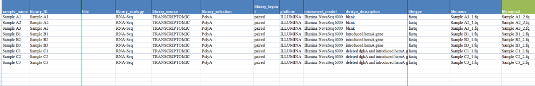 数据上传 | SRA数据上传操作指南 - 知乎