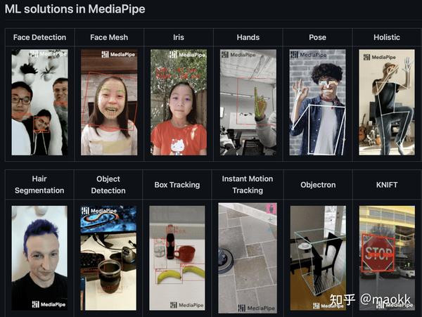 用mediepipe的模型 Tflite 转onnx再转trt使用 知乎