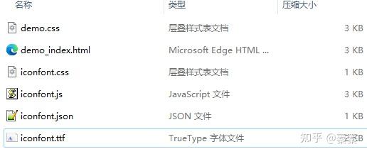 超好用的图标库在 LVGL 上的转换与支持 - 知乎