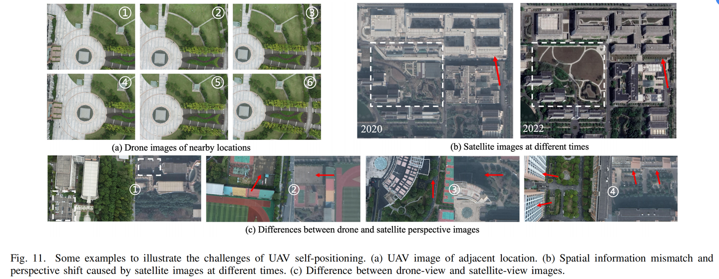 DenseUAV——低空城镇场景下无人机视觉自定位任务 - 知乎