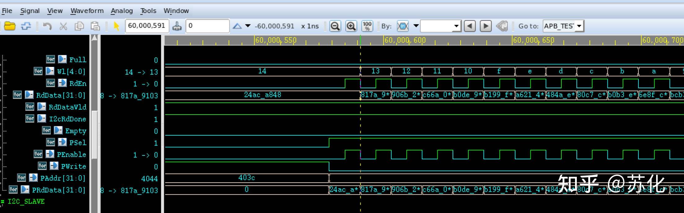 reg map 自动生成寄存器配置脚本 - 知乎