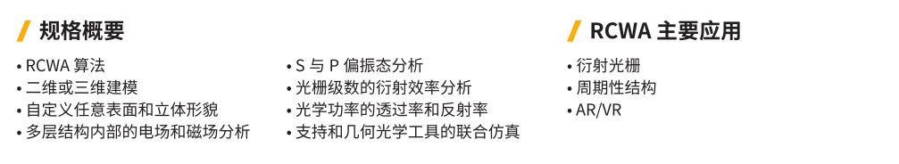 Ansys Lumerical光子学仿真工具介绍 - 知乎