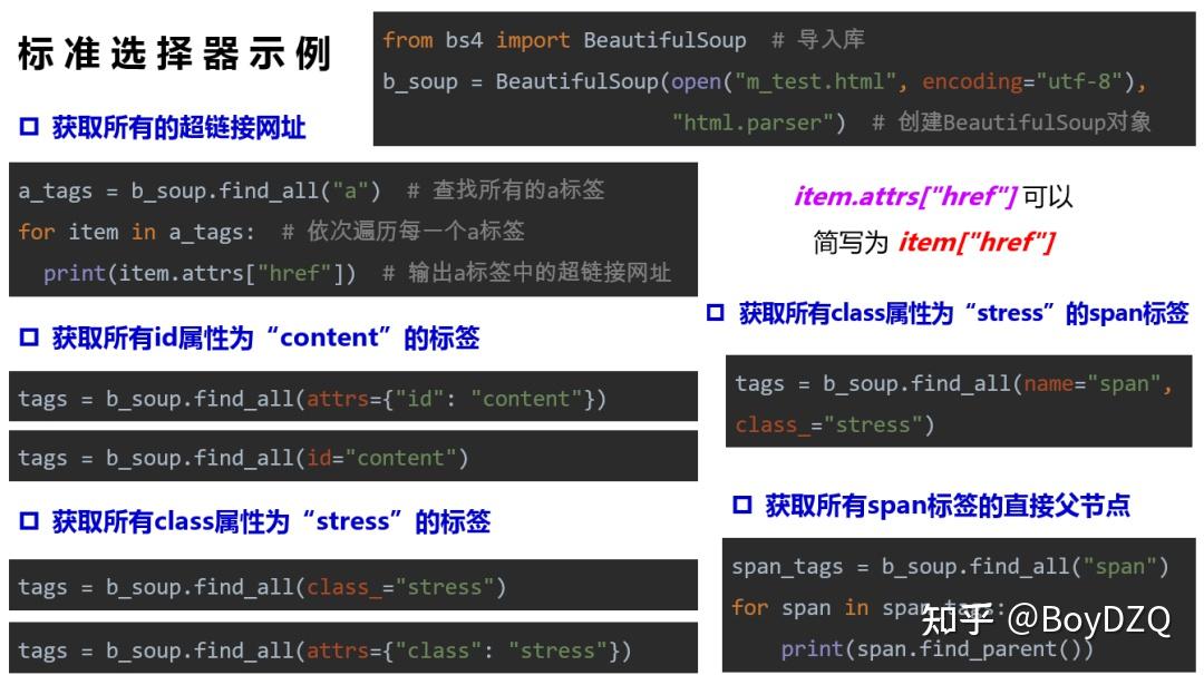 网络爬虫之BeautifulSoup详解（含多个案例） - 知乎