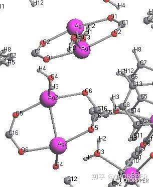 拓扑结构分析软件Topos Pro使用教程 - 知乎