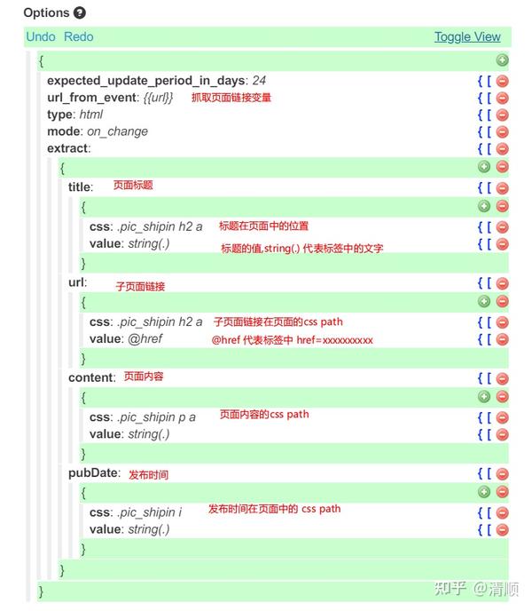 RSS 进阶篇：Huginn - 真·为任意网页定制 RSS 源（PhantomJs 抓取） - 知乎