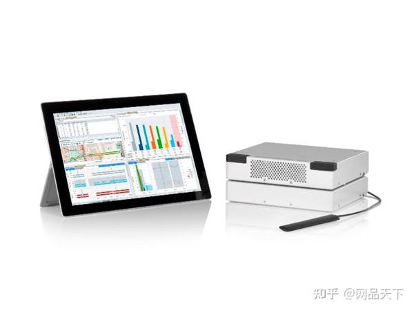 在移动通信中如何测试5G网络？ - 知乎