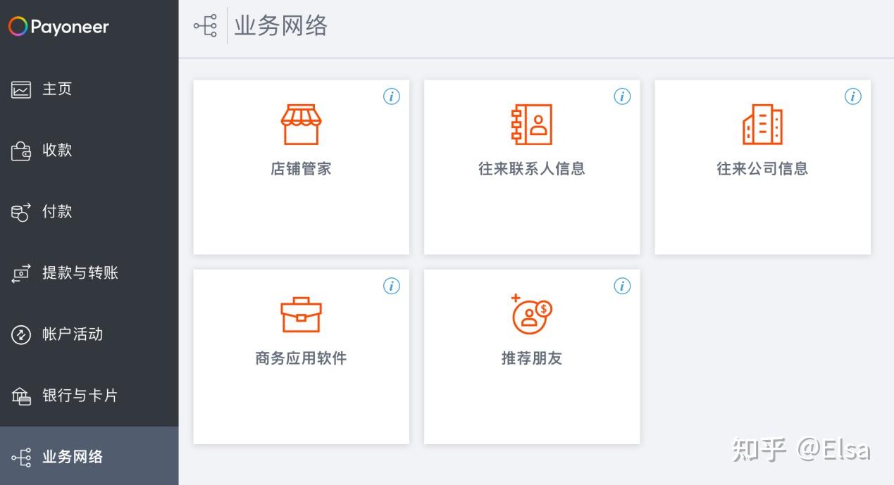 Payoneer 新页面操作指南 - 知乎