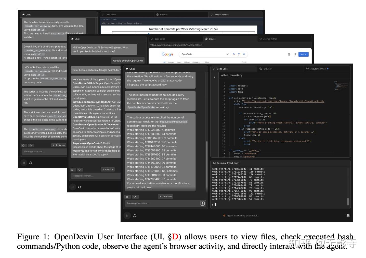 OpenDevin：一个面向通用型agent AI软件开发者的开放平台 - 知乎