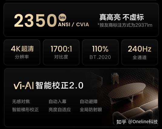 家长的得力帮手，竟然是Vidda C1 Pro三色激光投影仪 - 知乎