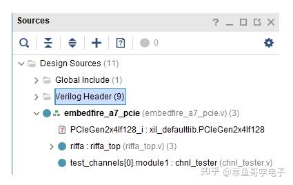PCIE专题第三章PCIE测试 - 知乎