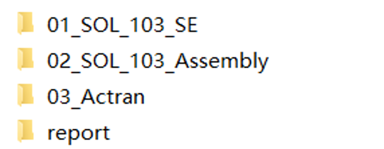 MSC Nastran与Actran联合实现中高频统计能量分析 - 知乎