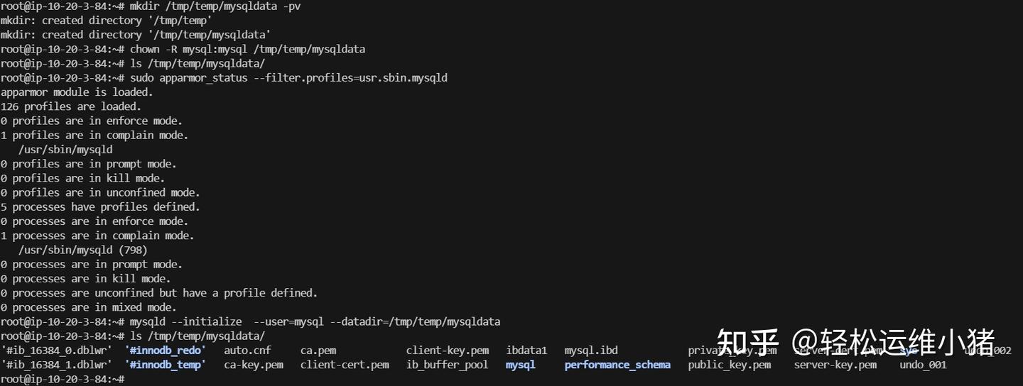 AppArmor 配置实战 | Ubuntu 24.04 下 MySQL 初始化遇 AppArmor 阻碍 - 知乎
