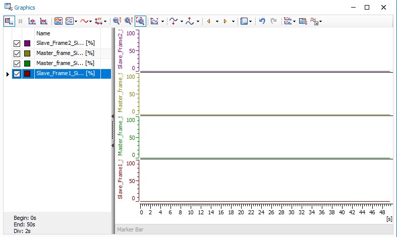 详细步骤讲解如何在CANoe中创建一个LIN通讯工程（多图+详解） - 知乎