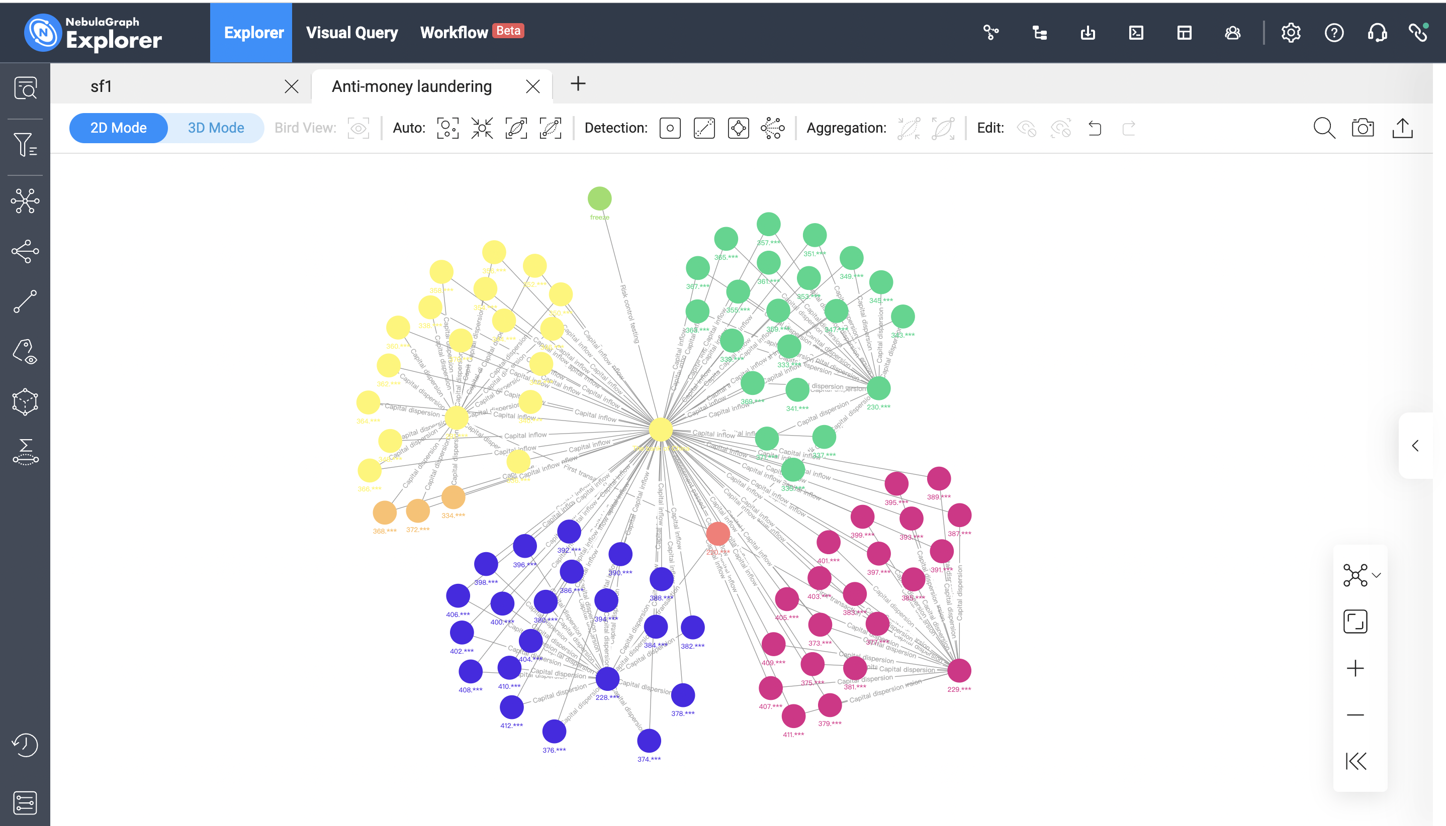 NebulaGraph 可视化产品发布 v3.4 版本，支持增量备份 - 知乎