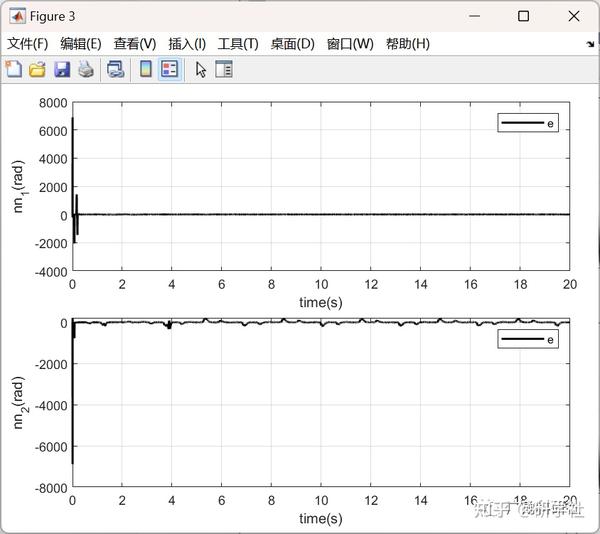 RBF Matlab rbf-matlab